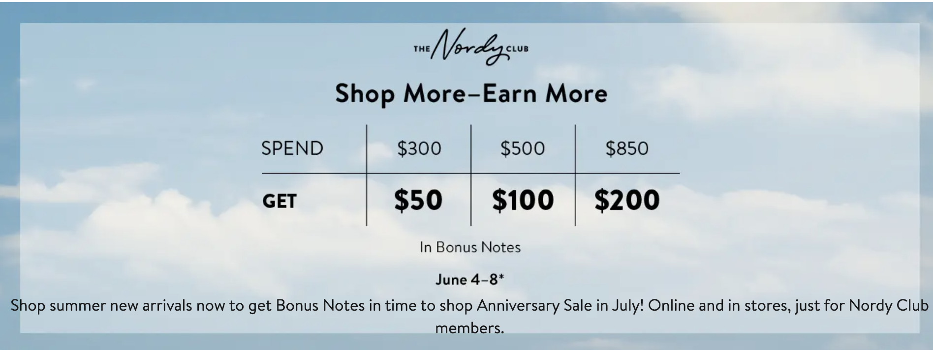 Nordstrom: Up to $200 in Bonus Notes with purchase + Anniversary Sale ...